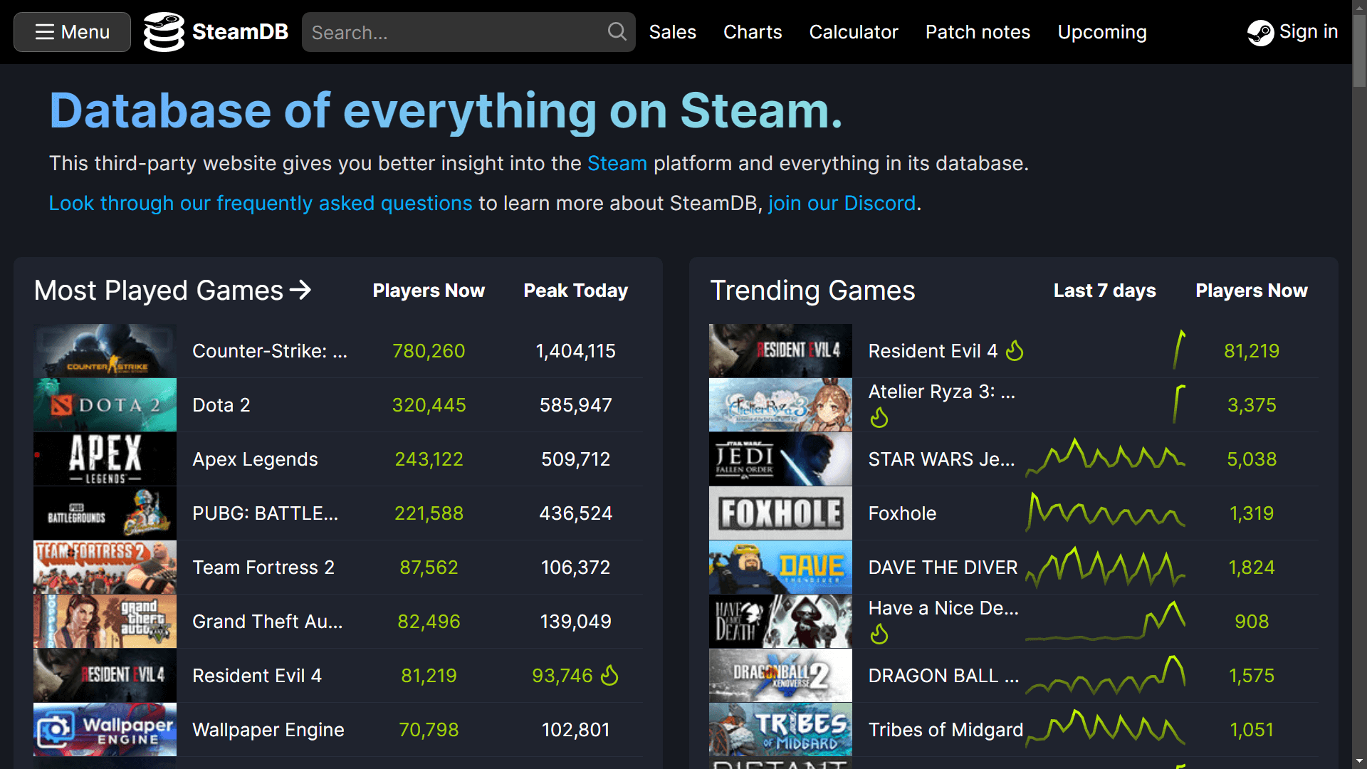 Steam PCゲームの価格推移の確認方法 - Game-Play360